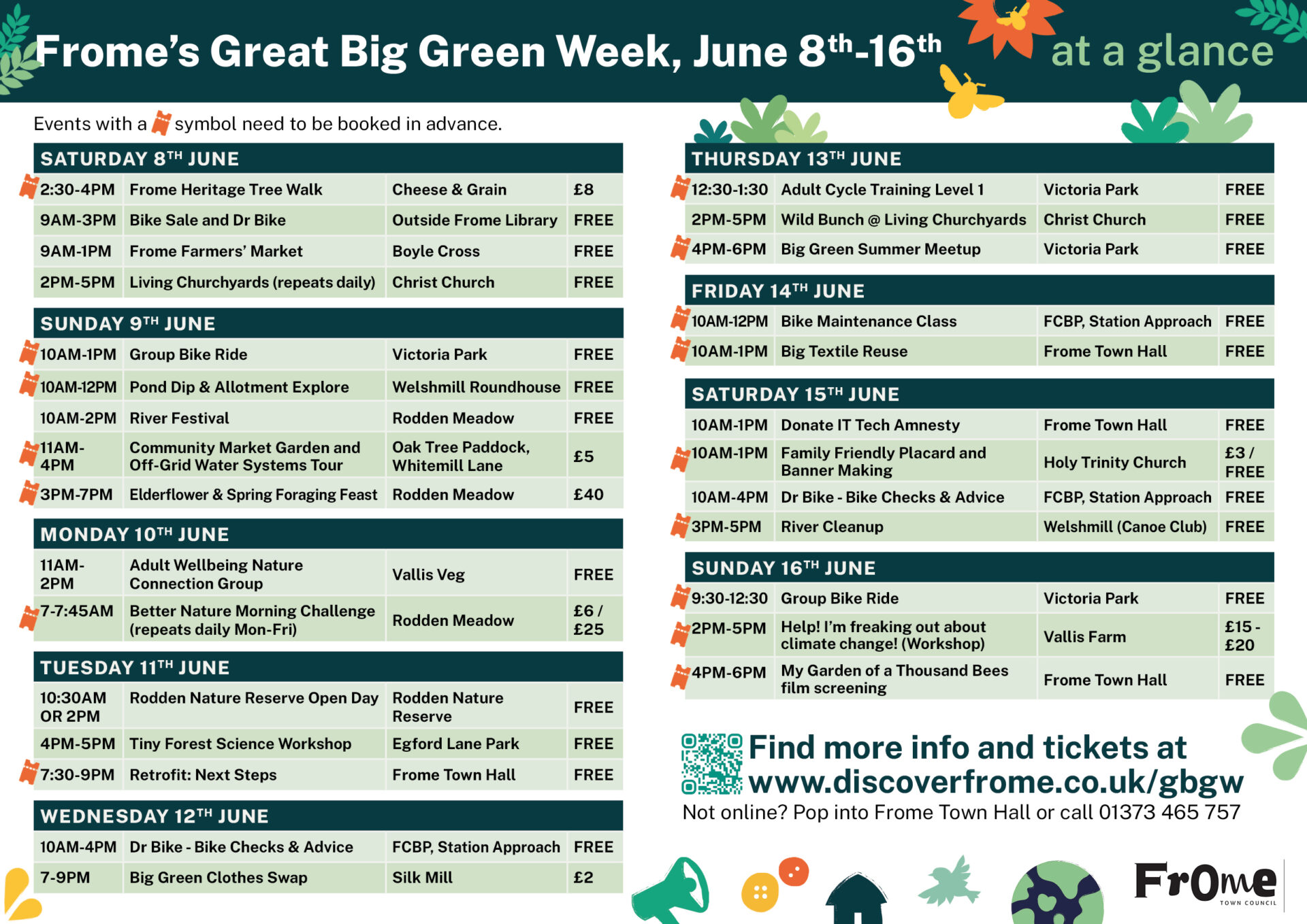 Great Big Green Week Frome Town Council